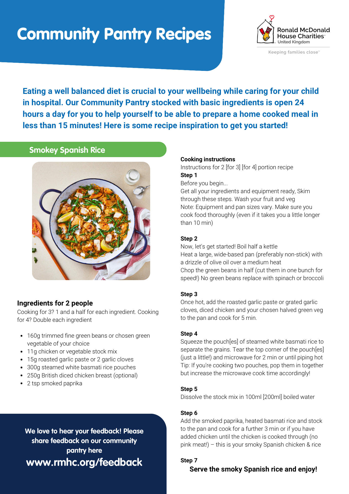 Community Pantry Recipes - Ronald McDonald House Charities